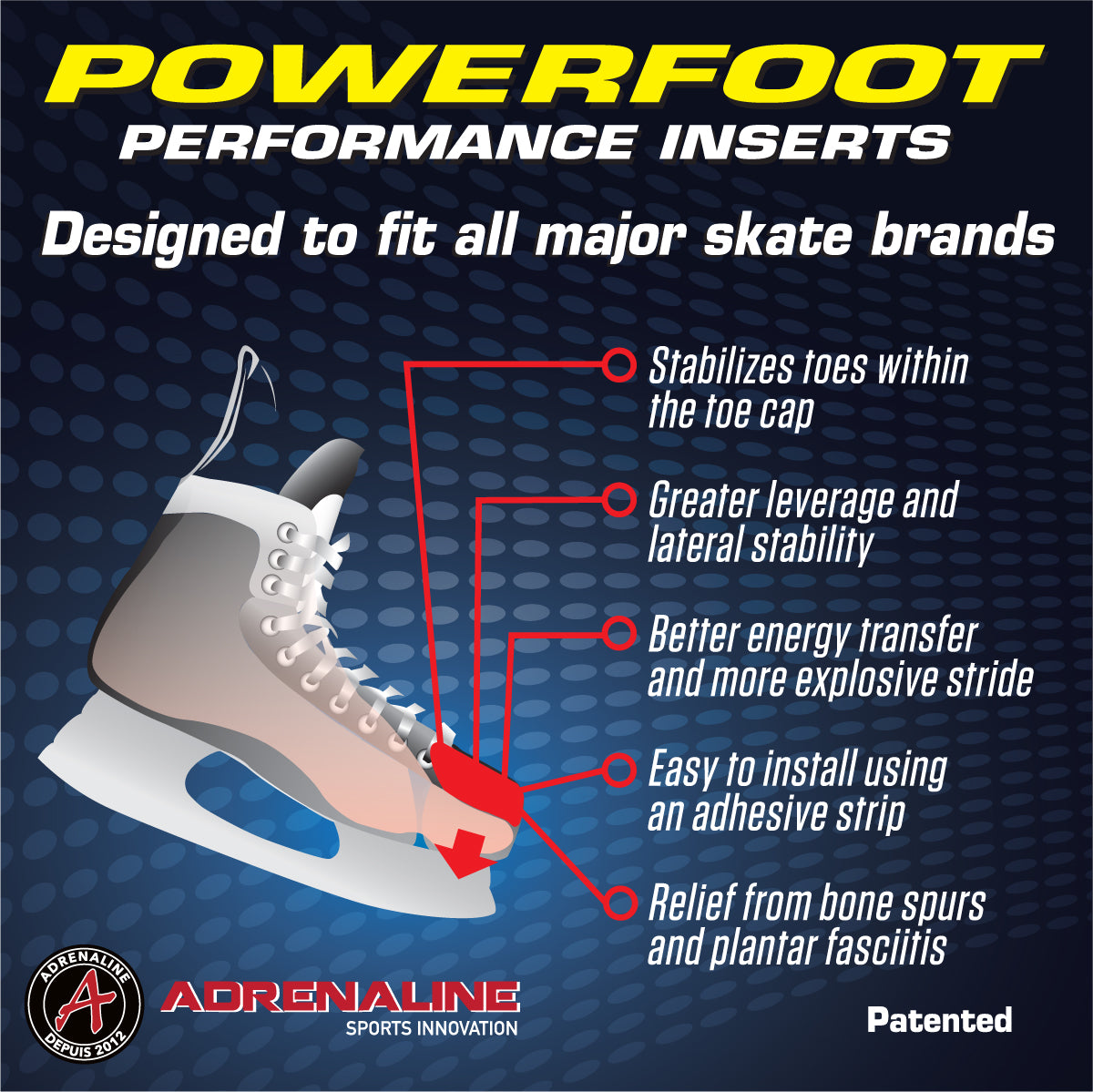 Powerfoot Performance Inserts – Wheel Hub Asia